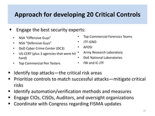 Solving the CIO’s Cybersecurity Dilemma | PPTX