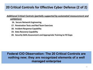 Solving the CIO’s Cybersecurity Dilemma | PPTX