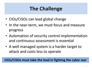 Solving the CIO’s Cybersecurity Dilemma | PPTX