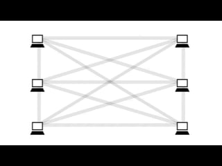 CMBO Upload Cinema | PDF