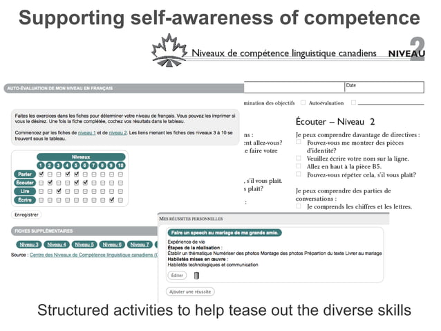 Competency Portfolio | PPT