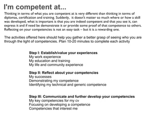 Competency Portfolio | PPT