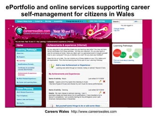 Competency Portfolio | PPT