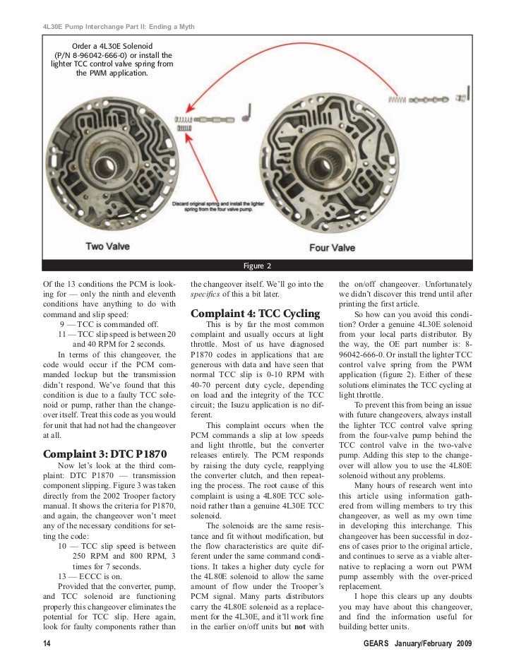 4L30E Pump Interchange Part II