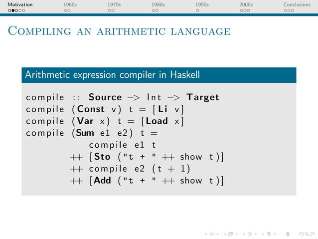 Formal Verification Of Programming Languages Ppt