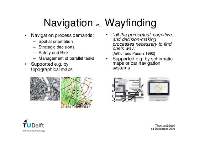 Surgical Navigation - insights into wayfinding and navigation process…