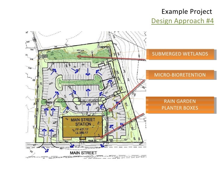 Maryland Environmental Site Design Presentation