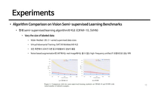 Unsupervised Data Augmentation for Consistency Training | PPT
