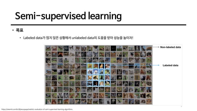 Unsupervised Data Augmentation for Consistency Training | PPT