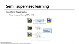 Unsupervised Data Augmentation for Consistency Training | PPT