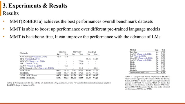 Multi Source Meta Transfer For Low Resource Multiple Choice Question