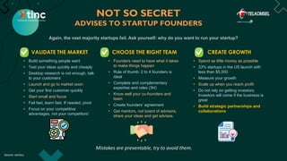 Level Up Your Startup Through Accelerator Program | PDF | Startups ...