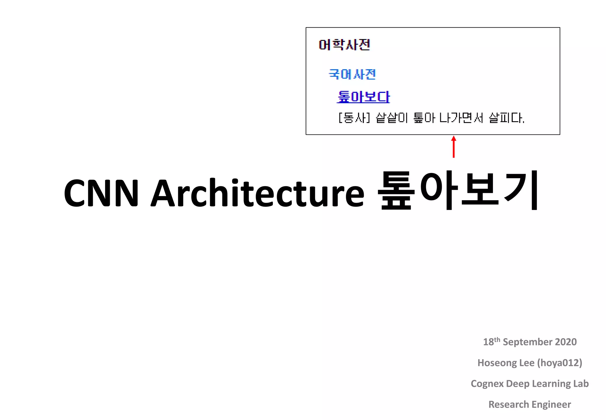 CNN Architecture A to Z | PPT