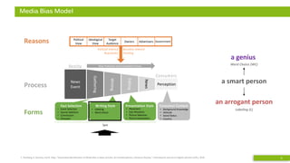 Talk: Automated Identification of Media Bias by Word Choice and ...