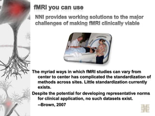 fMRI Brain Imaging | PPT
