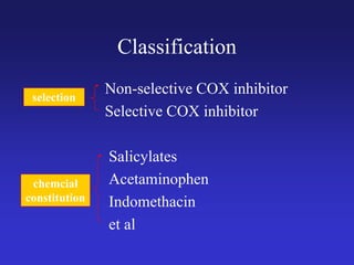 Antipyretic-analgesic and antiinflammatory drugs | PPT