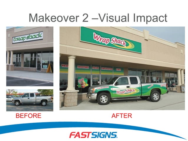 2009 Fastsigns Sales Power Point Presentation | PPT