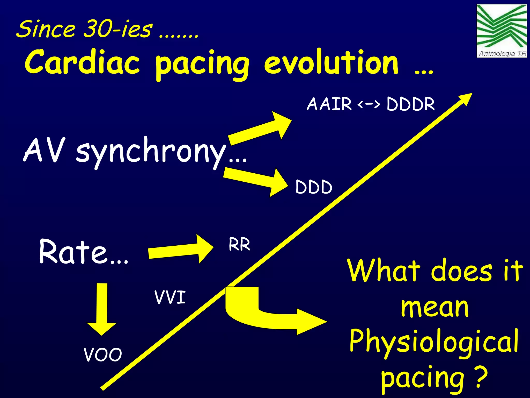 2009 acerra, congresso regionale sicoa, la terapia elettrica dello scompenso cardiaco nel ...