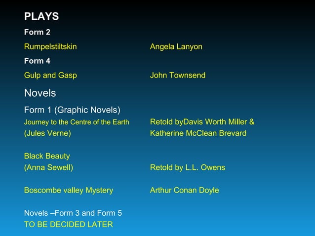 2010 English Literature Component | PPT | Education