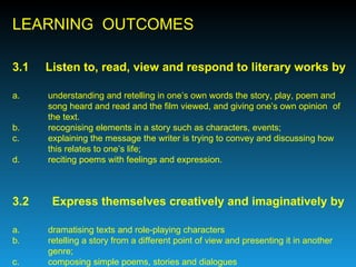 2010 English Literature Component | PPT | Education