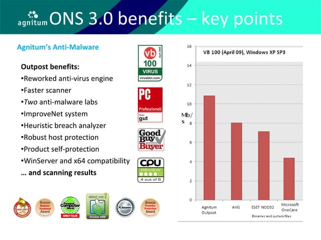 Agnitum Introduces Outpost Network Security 3 0 | PPT