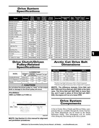 Arctic Cat Snowmobile Belt Chart