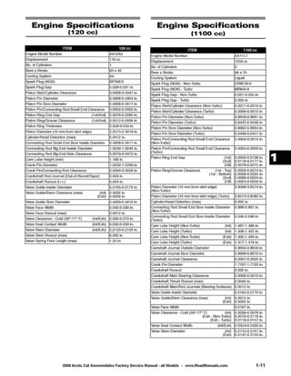 2009 arctic cat z1 turbo lxr snowmobiles service repair manual | PDF