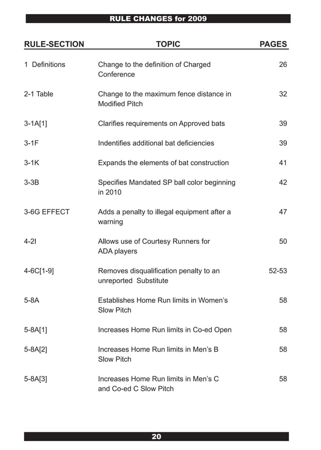 2009 Asa Official Rules | PDF