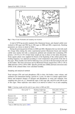 2009 assessment effects of cage culture on nitrogen | PDF