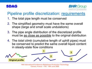 Pipeline discretization (BHR Multiphase 2009) | PDF