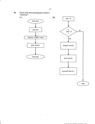 2009 CAPE Computer Science Unit 1 Paper 1 | PDF
