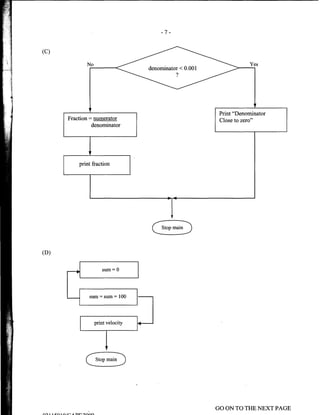 2009 CAPE Computer Science Unit 1 Paper 1 | PDF