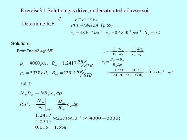 Material balance Equation