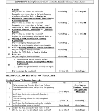 2009 chevrolet suburban service repair manual | PDF