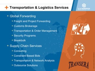 2009 Ch Robinson Overview Flatbed Blueprint | PPT