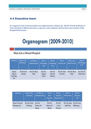 2009 ClinChem Annual Report | PDF