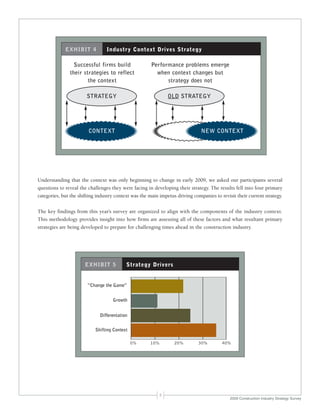 2009 Construction Industry Strategy Survey By Fmi | PDF