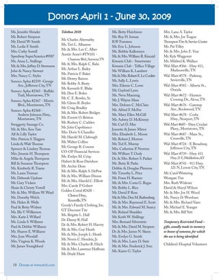 2009 Donor Report - East Tennessee Children's Hospital | PDF