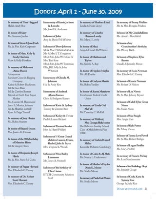 2009 Donor Report - East Tennessee Children's Hospital | PDF