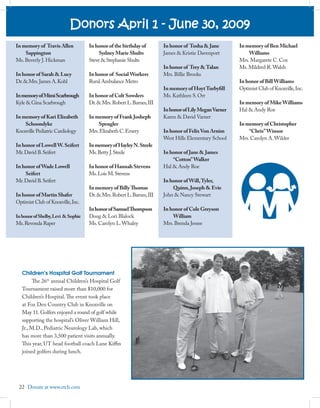 2009 Donor Report - East Tennessee Children's Hospital | PDF
