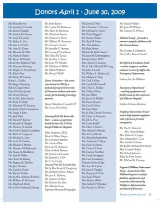 2009 Donor Report - East Tennessee Children's Hospital | PDF