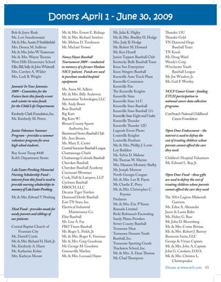 2009 Donor Report - East Tennessee Children's Hospital | PDF