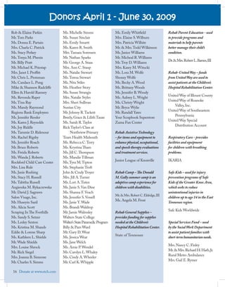 2009 Donor Report - East Tennessee Children's Hospital | PDF