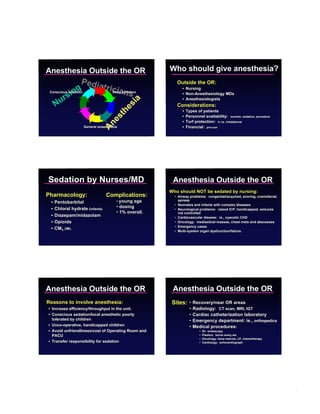 Pediatric Anesthesia outside the OR | PDF