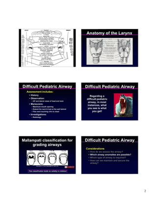 Managing the Difficult Pediatric Airway | PDF