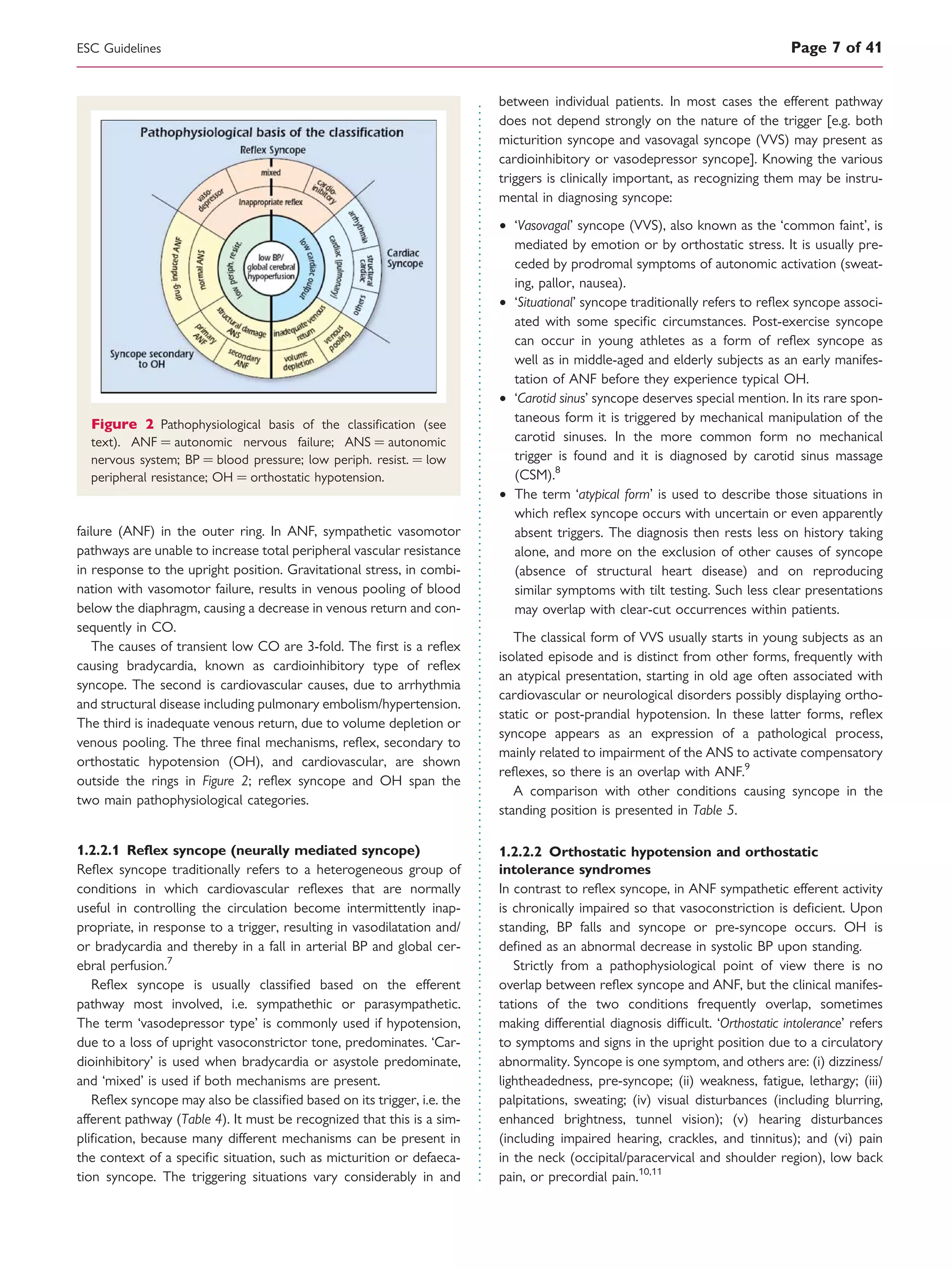 2009 ESC Guideline of Syncope | PDF