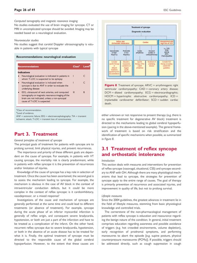 2009 ESC Guideline of Syncope | PDF