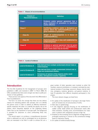 2009 ESC Guideline of Syncope | PDF