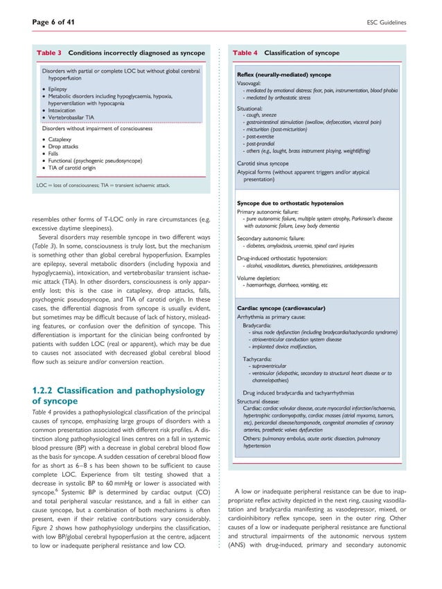 2009 ESC Guideline of Syncope | PDF