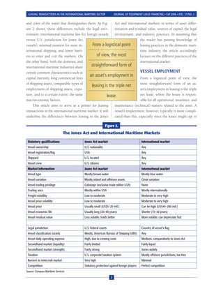 Primer on International Maritime Leasing | PDF